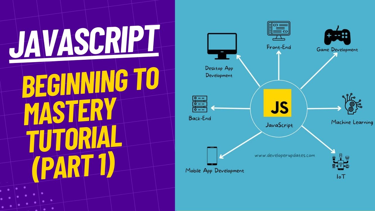 JavaScript Basic  Beginning to Mastery Complete Tutorial Rana Ajmal  (Part 1)
