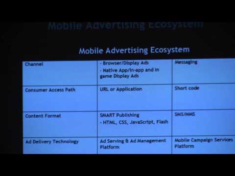 Part 1: Mobile Marketing and Location-based Services