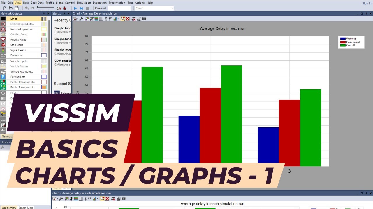 Vissim Tutorial - Charts / Graphs basics