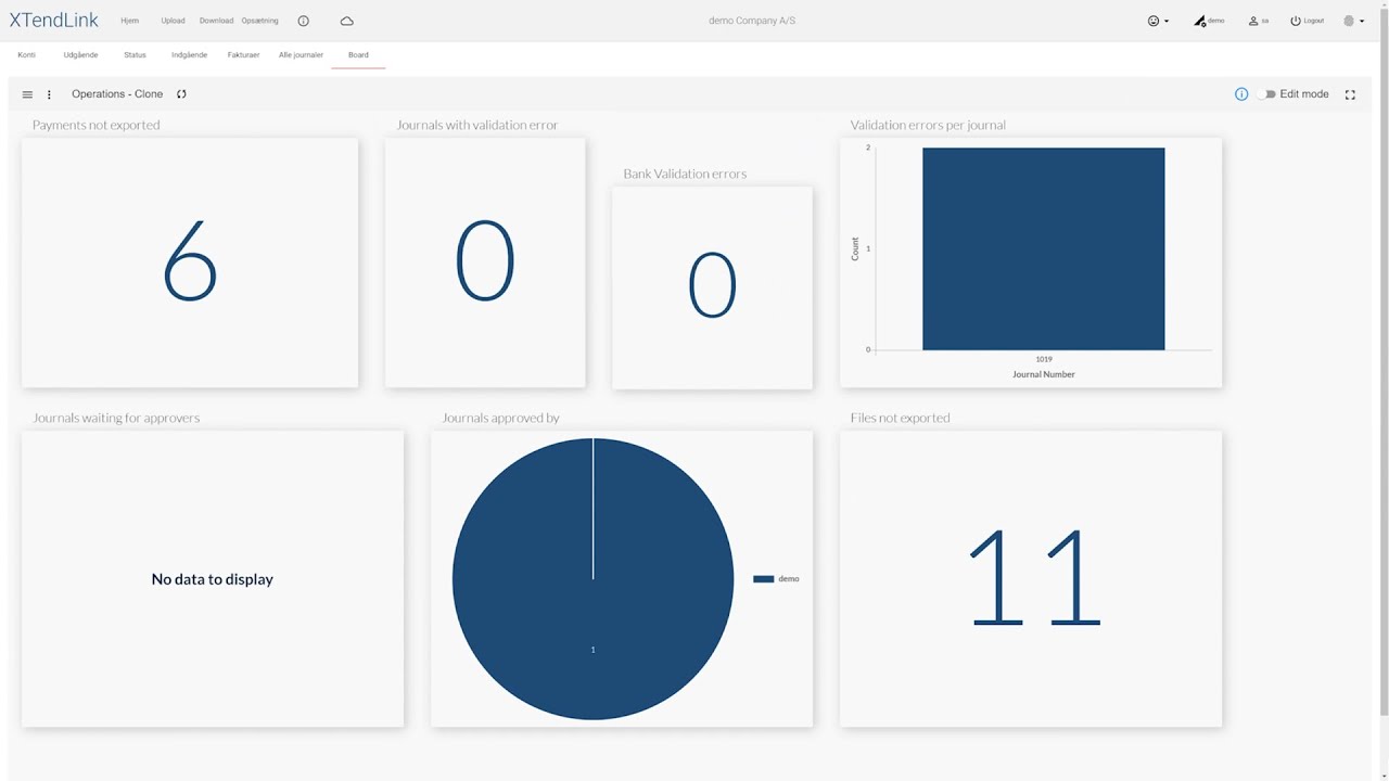 AMC Banking - Board tutorial