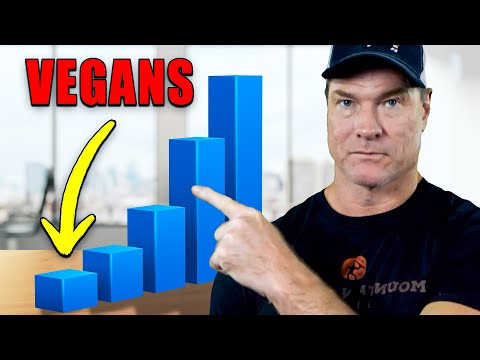 Vegan Countries Are FALLING BEHIND!