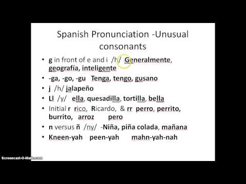 Spanish Pronunciation