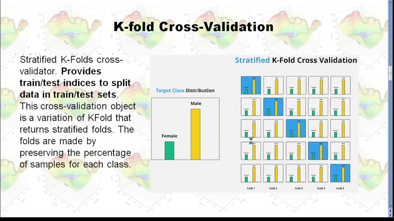 Machine Learning Validation with Python