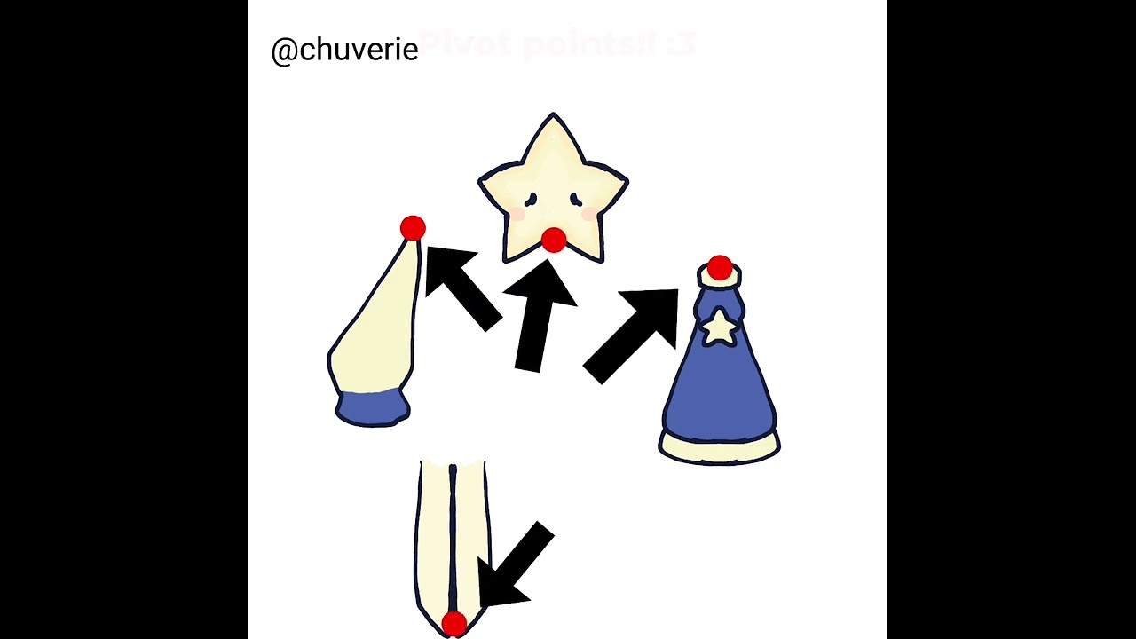 Alight motion tutorial :3