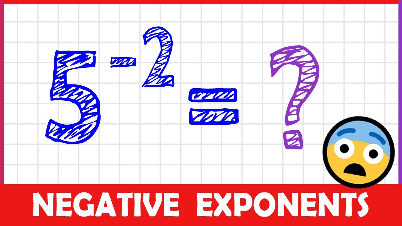 How to Do Negative Exponents (2-MINUTE MATH!)