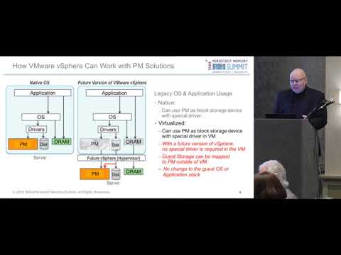 Persistent Memory Summit 2018 - VMware vSphere Virtualization of PMEM
