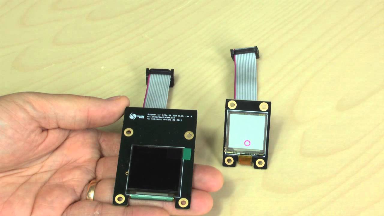 Display Add-on Modules - Introduction