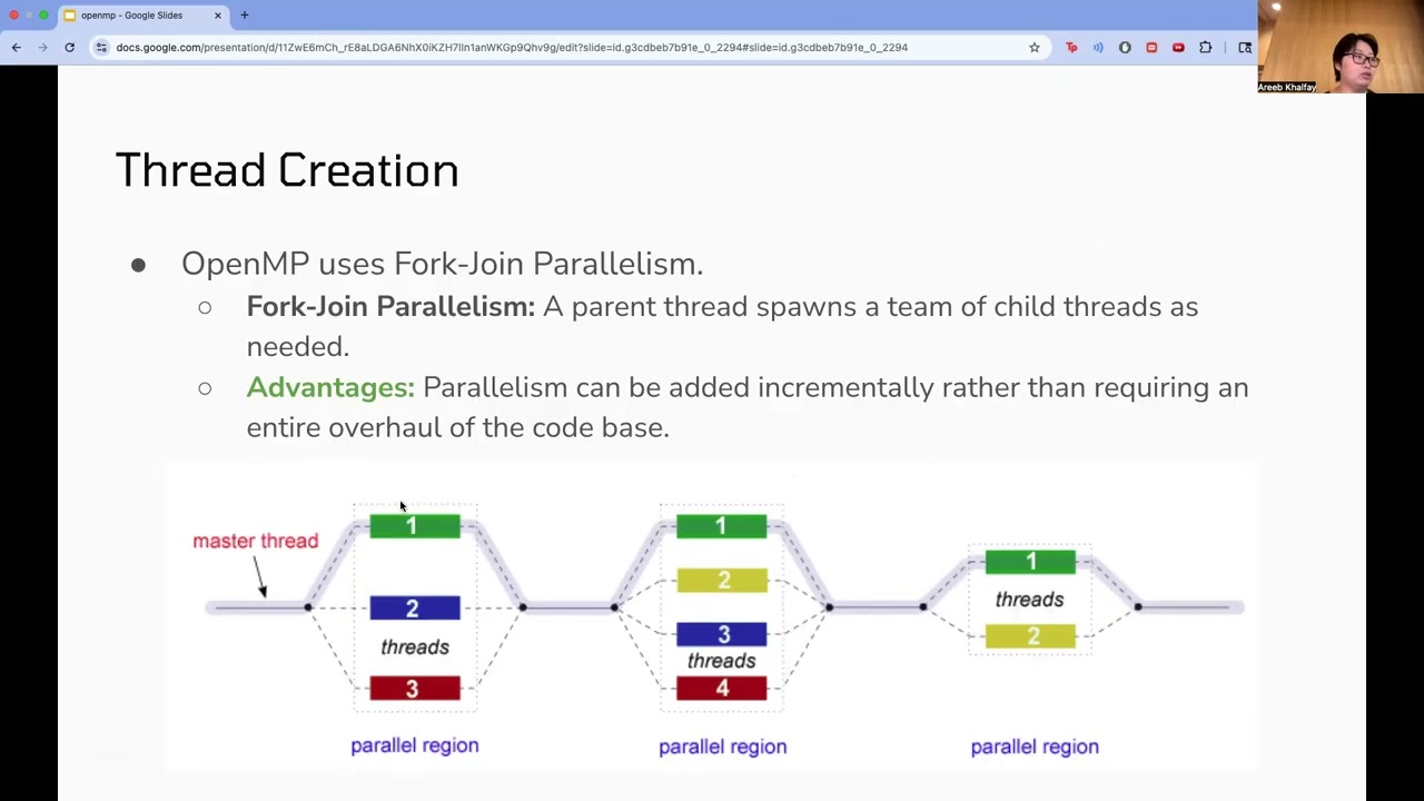 Introduction to OpenMP: Workshop & Live Demo