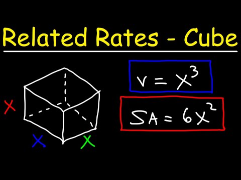 Related Rate Problems - The Cube - Volume, Surface Area & Diagonal Length