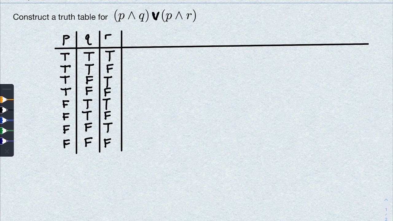 Constructing a Truth Table (3 propositions)