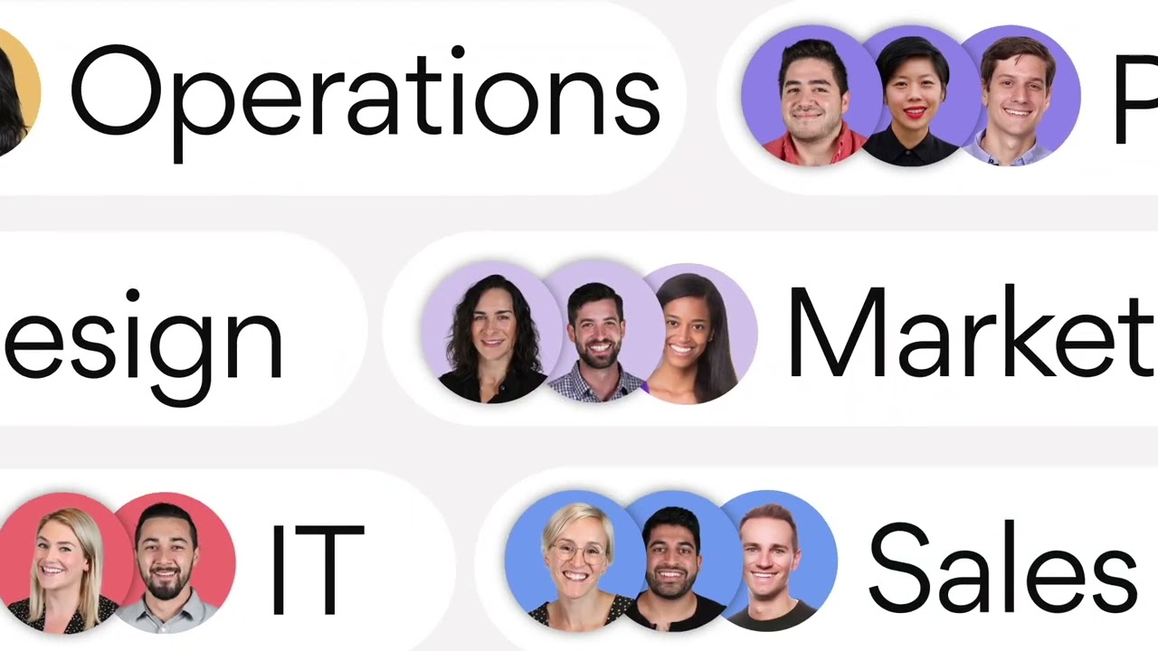 10 Best Work Management Software & Tools (December 2025) – Unite.AI