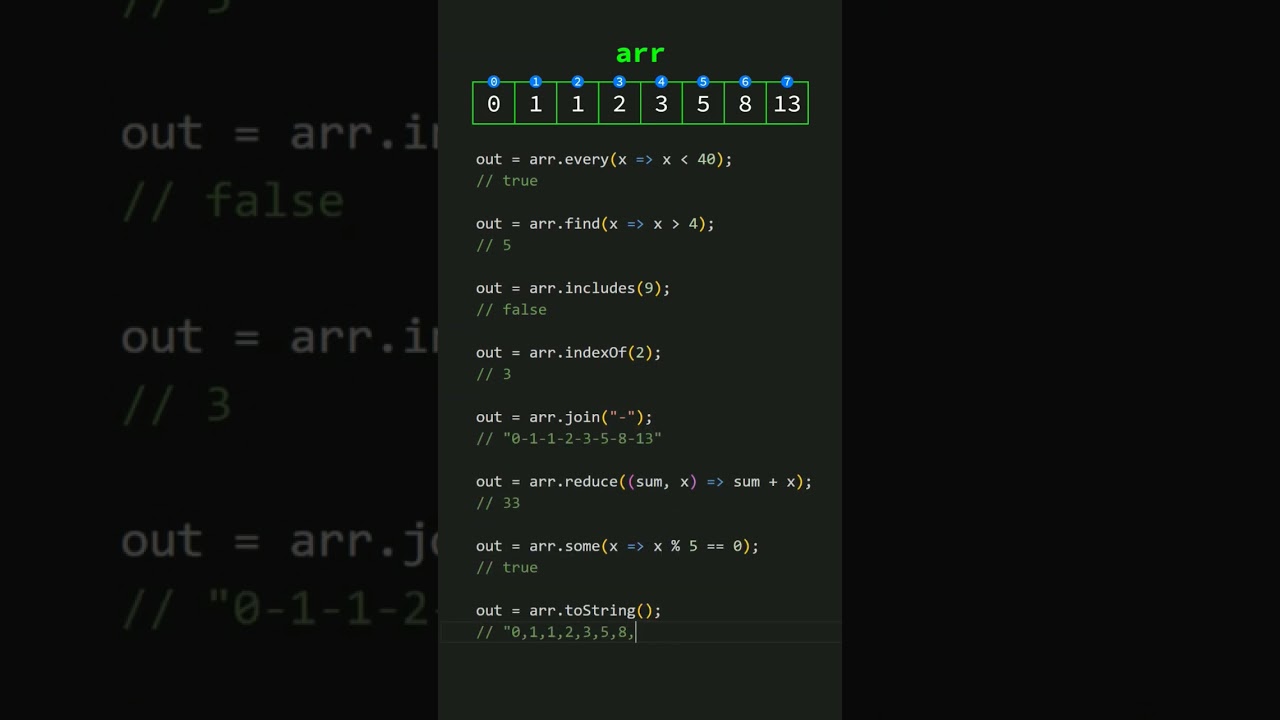 Non-mutating JavaScript Array Methods
