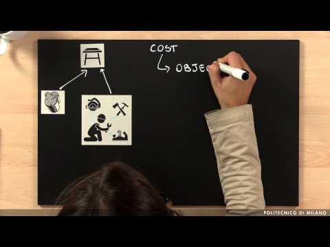 What are costs (Deborah Agostino)