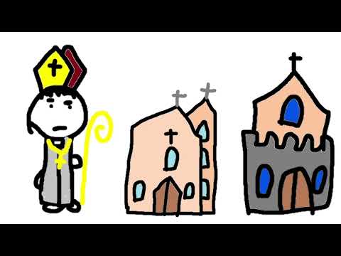 The Difference between Chapel Church Cathedral and Basilica