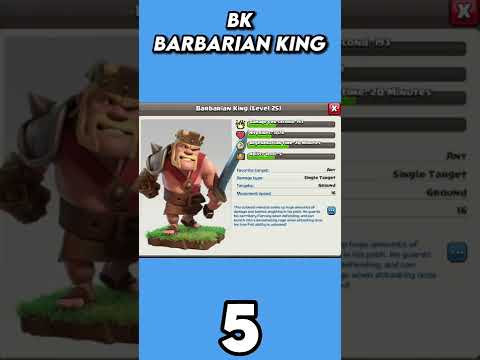 What do these CLASH OF CLANS terms MEAN? #shorts #coc #clashofclans #youtube #tiktok