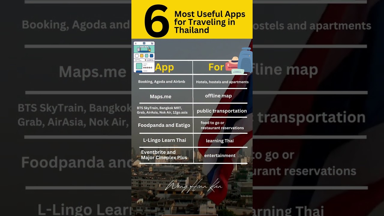 MUST HAVE !Top 6 Bangkok Travel Apps