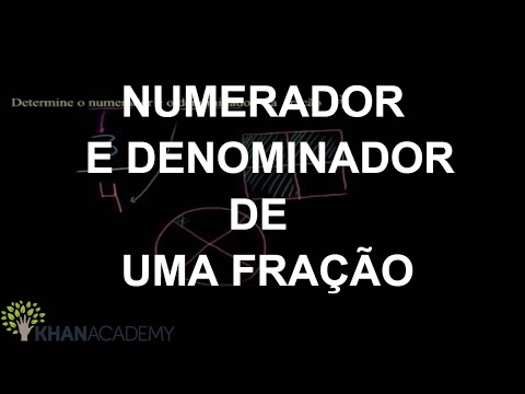 Identificação de numeradores e denominadores (vídeo) | Khan Academy