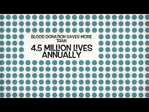 2015 SHS NHS Blood Drive