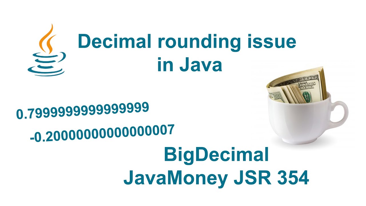 Money and decimal rounding error in Java - BigDecimal and JavaMoney Moneta (JSR 354)