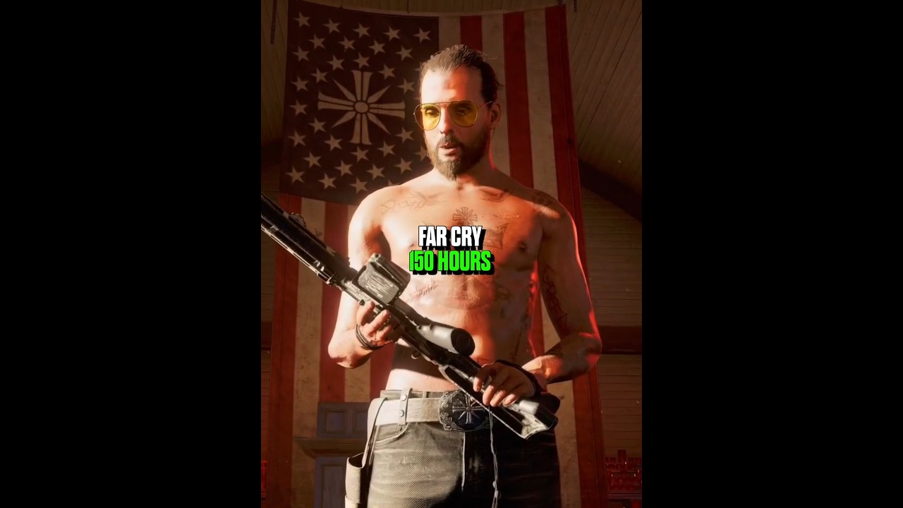 How Long It Takes To Complete game series #farcry6 #farcry5 #farcry #mafiadefinitiveedition #games