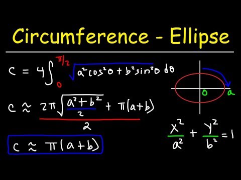 Circumference of an Ellipse