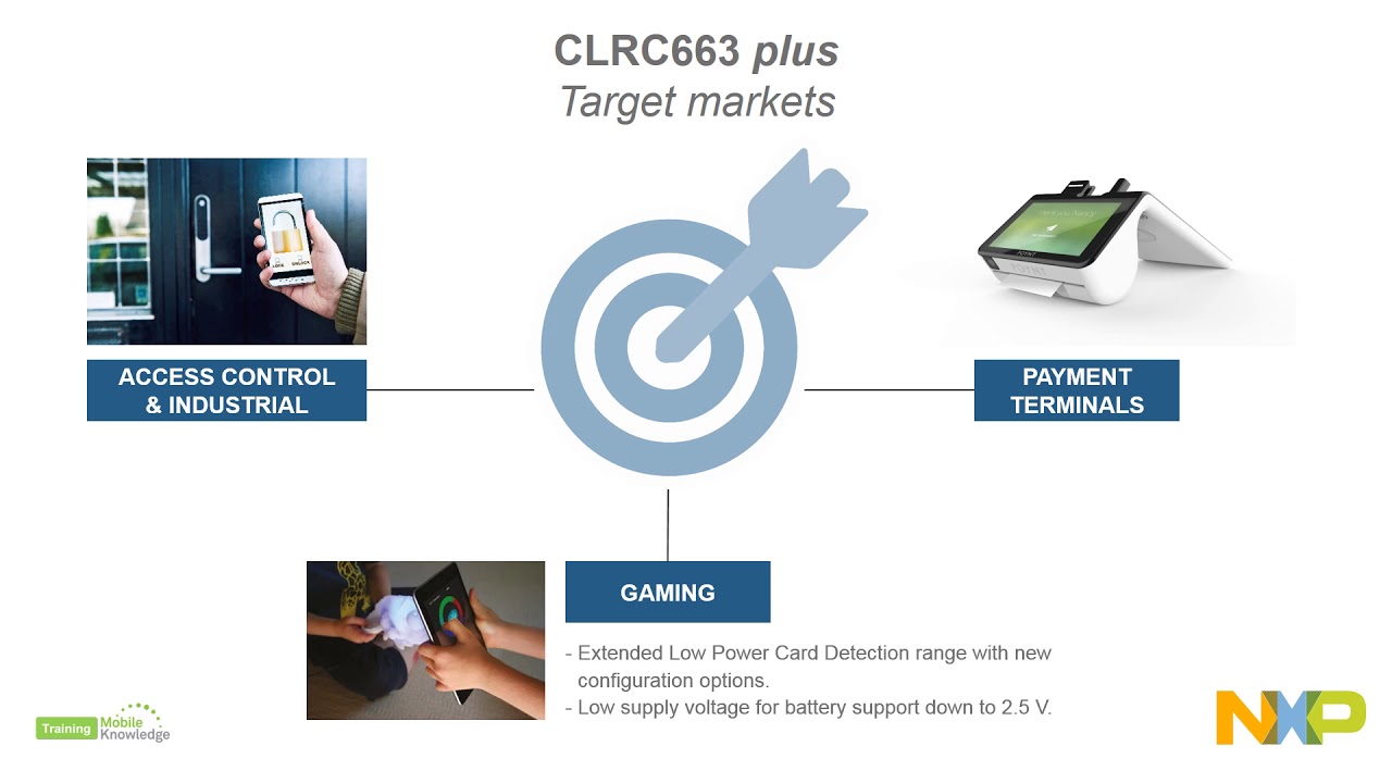 CLRC663 plus - Push your NFC design further short reel