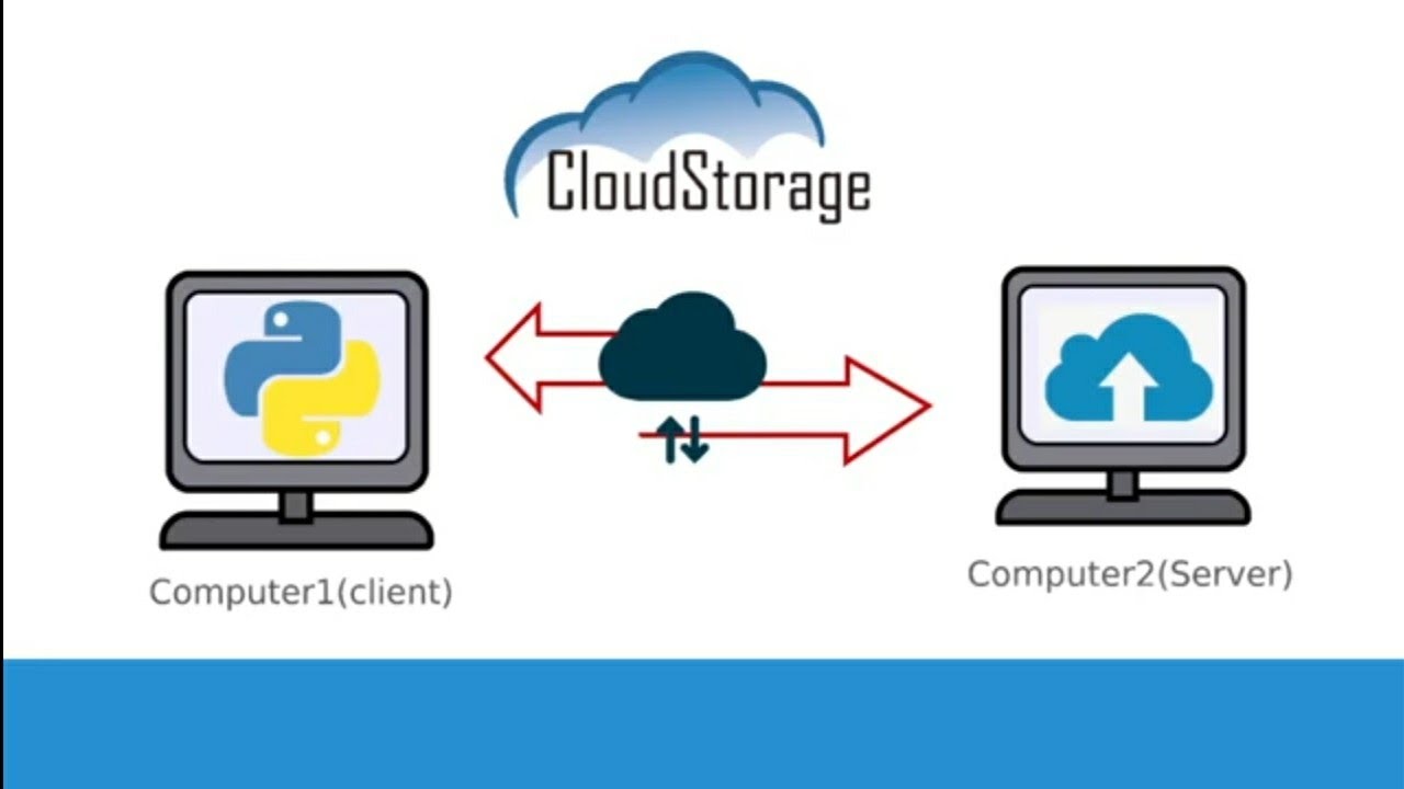 Create FREE Python cloud Storage | All type file transfer socket #python #socket