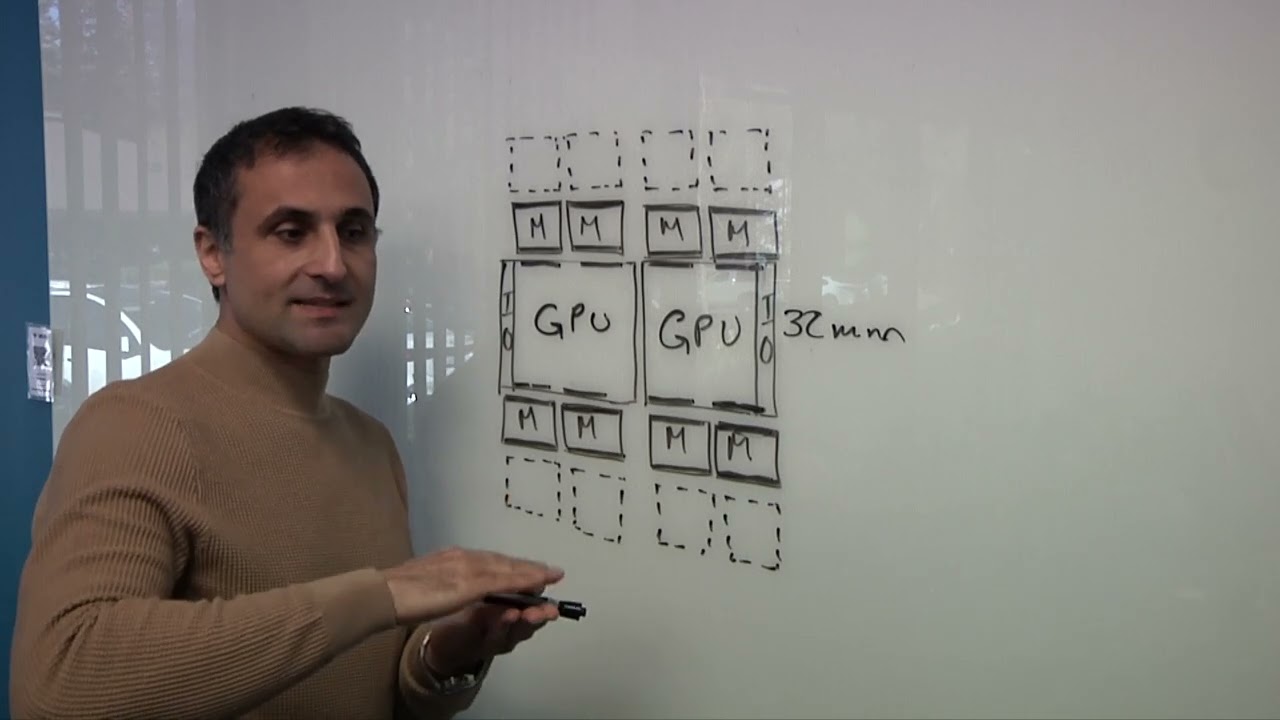 Cracking The Memory Wall