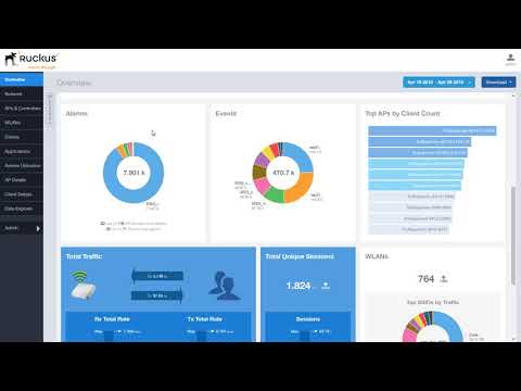 SmartCell Insight (SCI 3.6) Demonstration: Overview Report