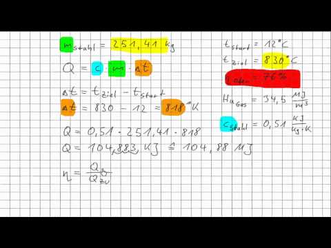 Physik Wärmeenergie thermische Energie