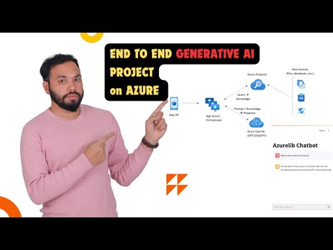 End to End Real World Project on Generative AI over Azure Cloud #aistudio #azure #generativeai