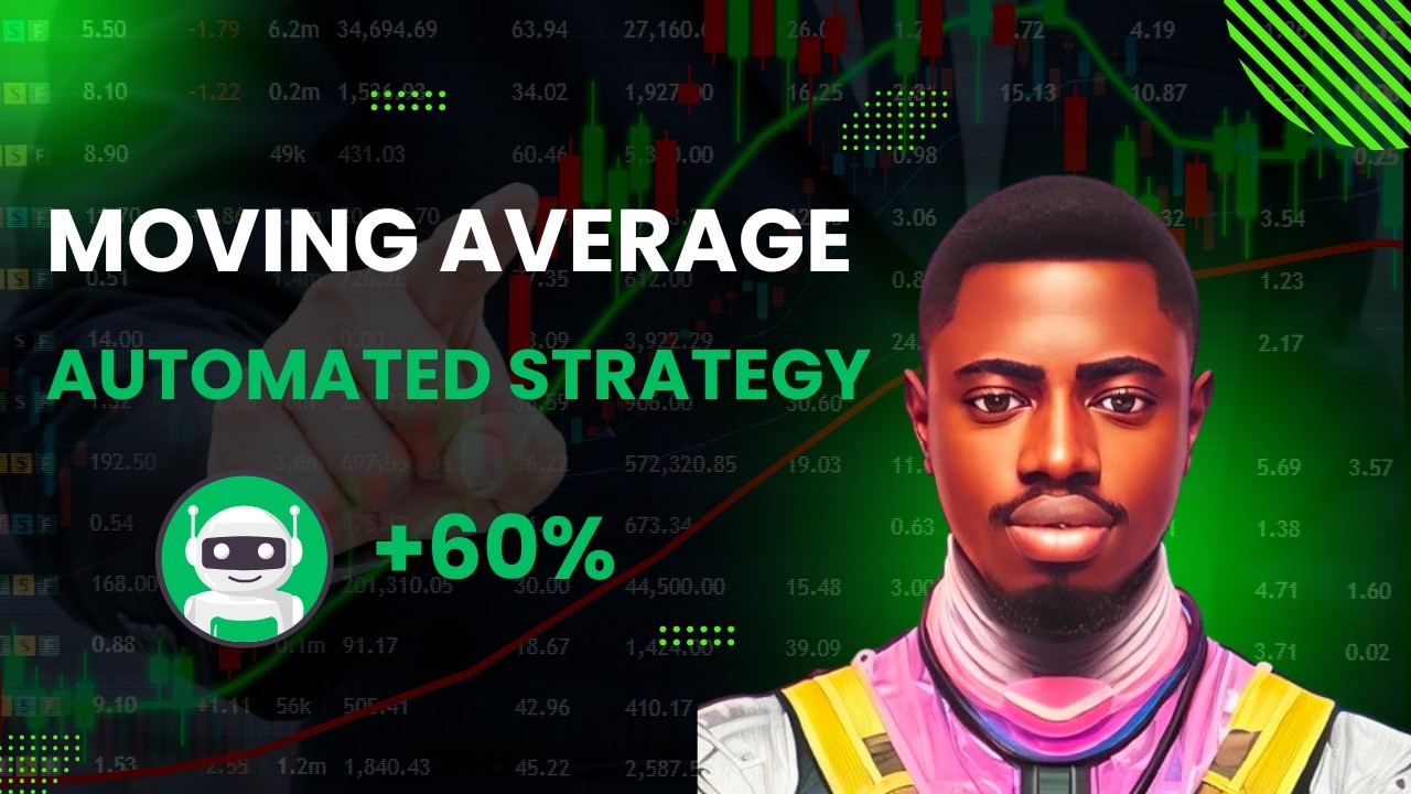 Mastering Moving Averages: Pine Script Strategy & Market Testing
