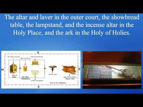 The Ark of The Testimony