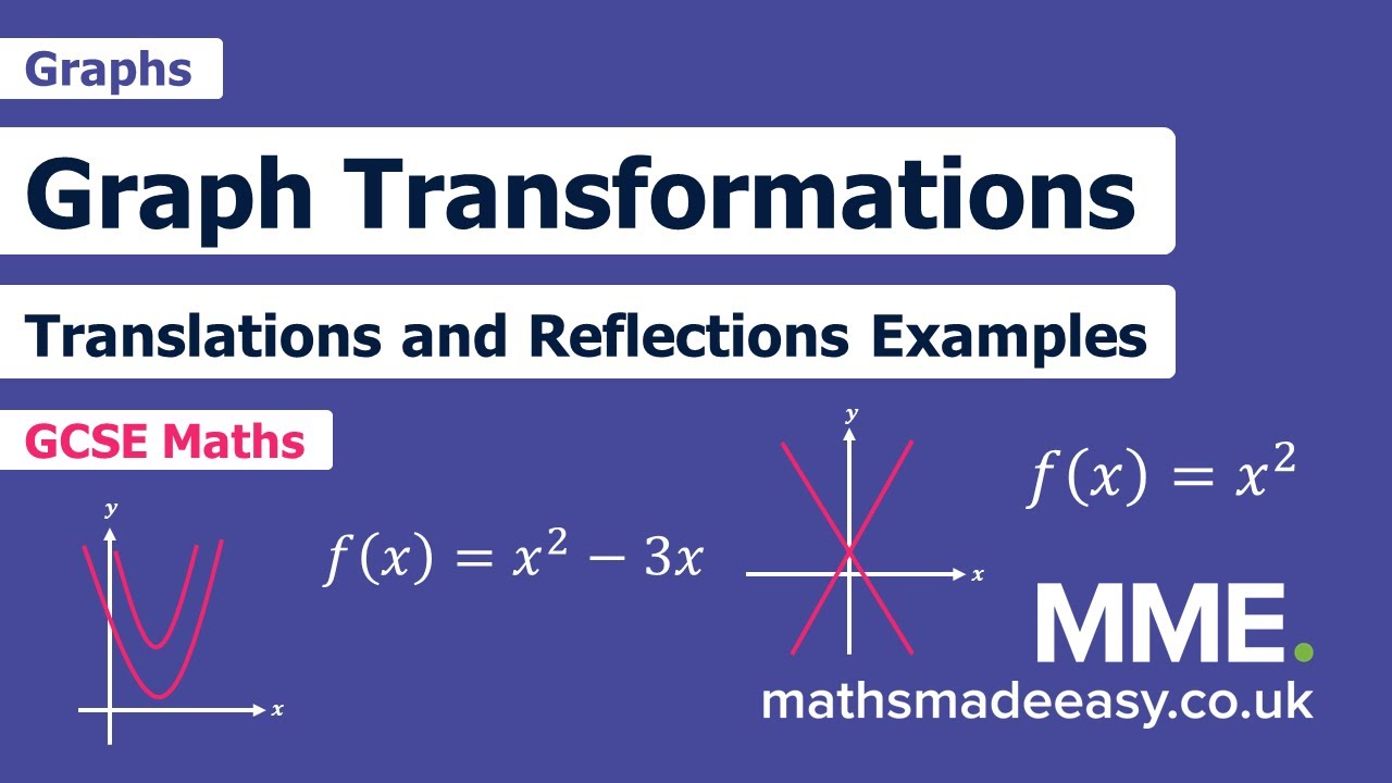 Graphs - Graph Transformations Examples
