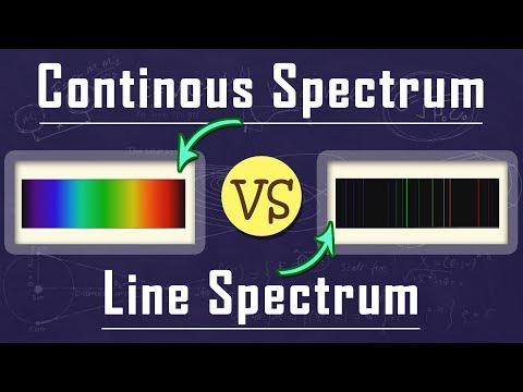 What is the Difference Between Continuous Spectrum and Line Spectrum | Atomic Physics