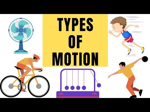 What is Motion? / Types of motion / Science/ Physics / NCERT