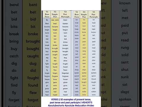 VERBS || 50 examples of present tense,past tense and past participle #shorts #youtubeshorts #youtube