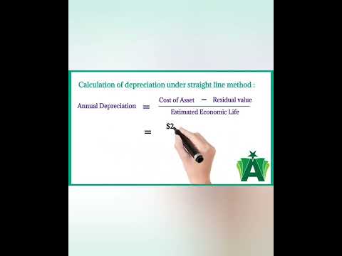 Depreciation |straight line method| #shorts