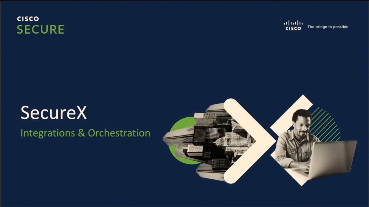 SecureX platform overview