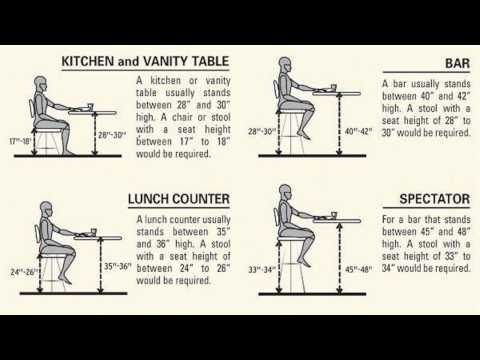 HOW TO : Measure Bar Stool Height