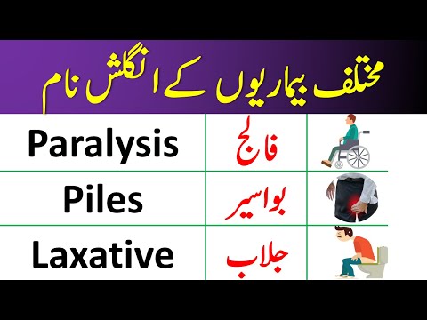 Diseases Names List in English with Urdu Meanings | Ailments Vocabulary in Urdu