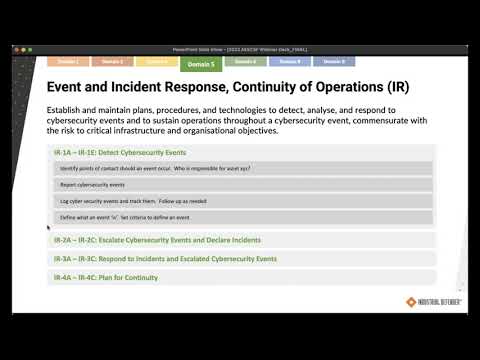 AESCSF Domain 5: Event and Incident Response, Continuity of Operations (IR)