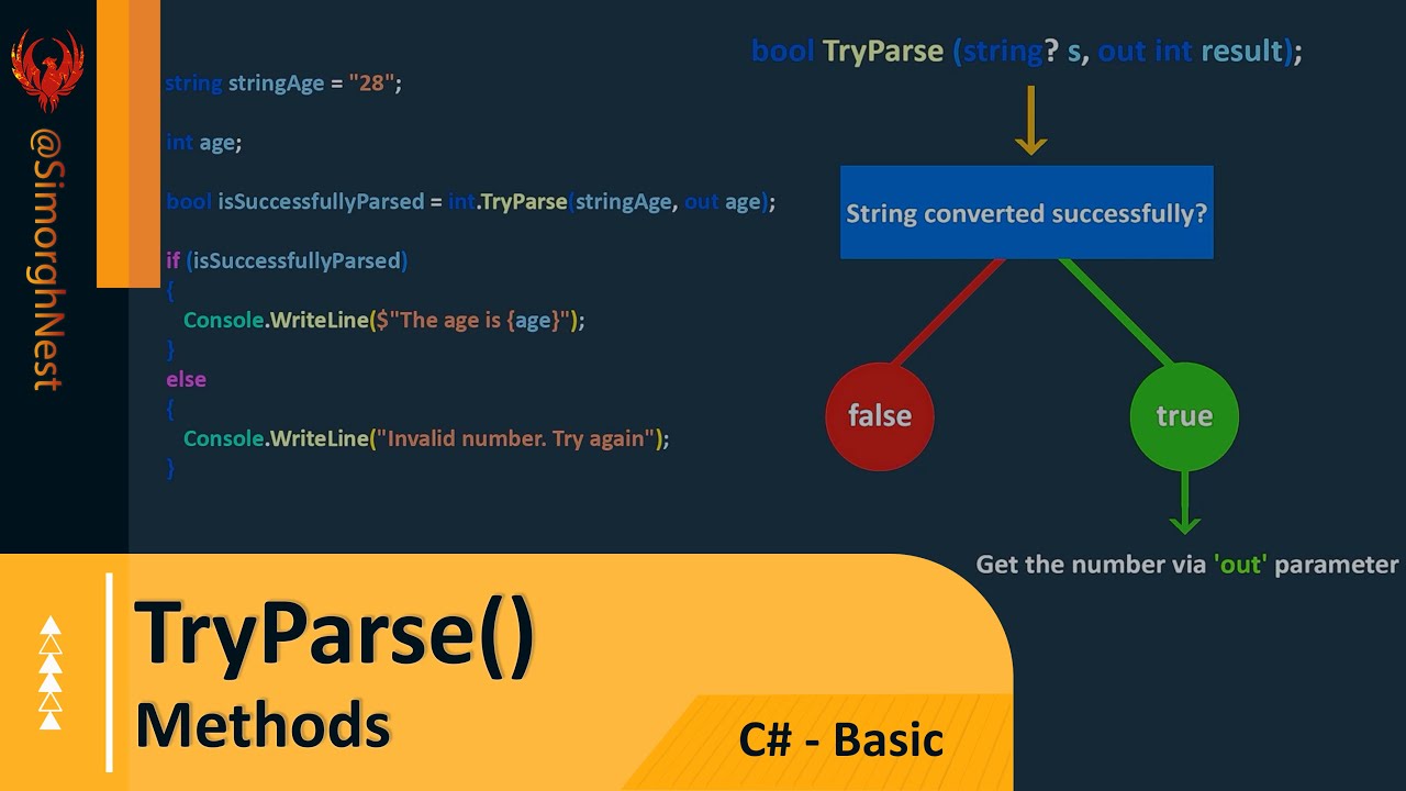C# Tutorial - Basic - 071 - TryParse Method