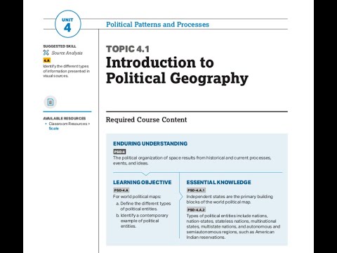 Lecture TOPIC 4.1 Introduction to Political Geography