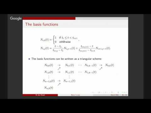 B-Splines