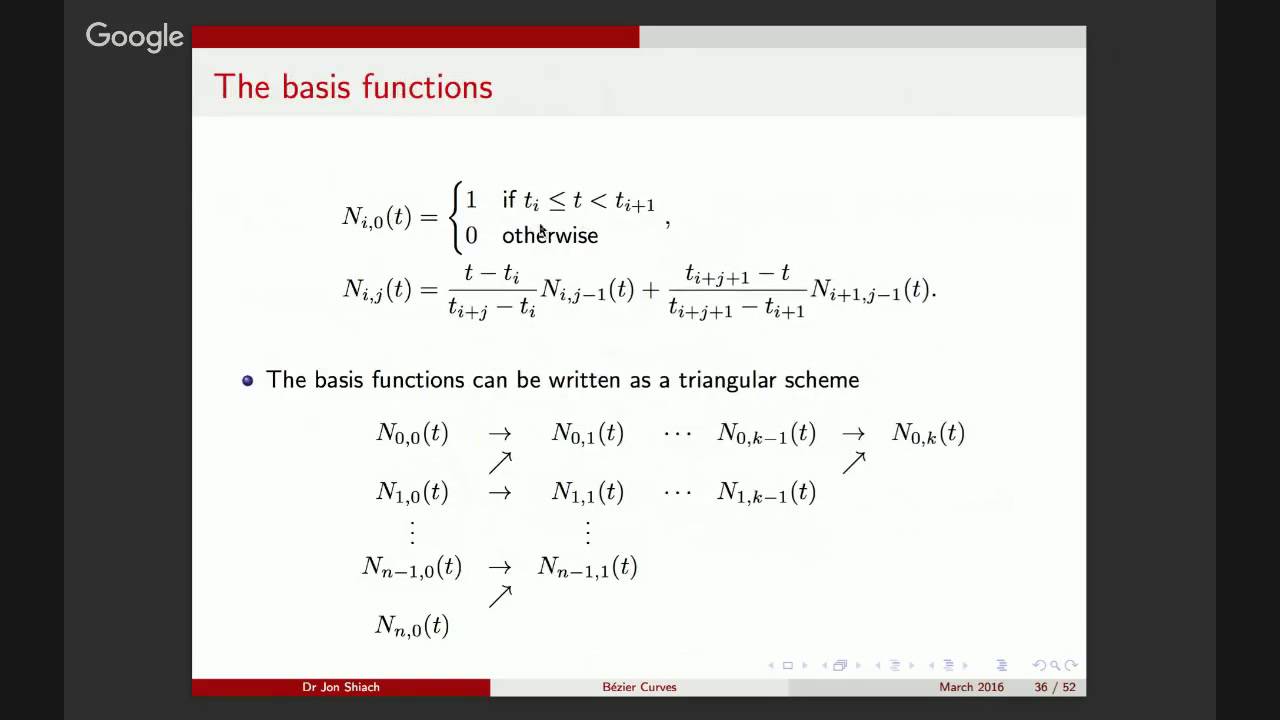 B-Splines