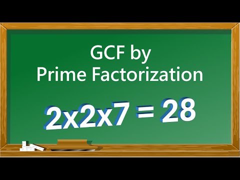 Find GCF by Prime Factorization