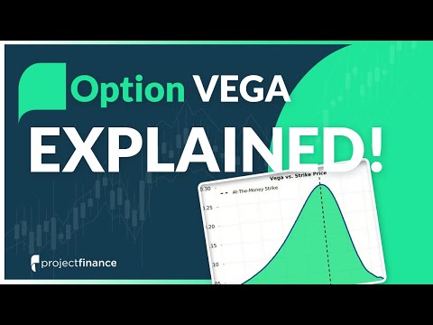 Option Vega Explained (Best Guide) | Option Greeks for Beginners