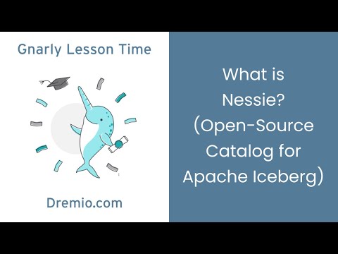 GLT #11 - What is Nessie? (Open Source Apache Iceberg Catalog with Catalog Versioning/Git-for-Data)