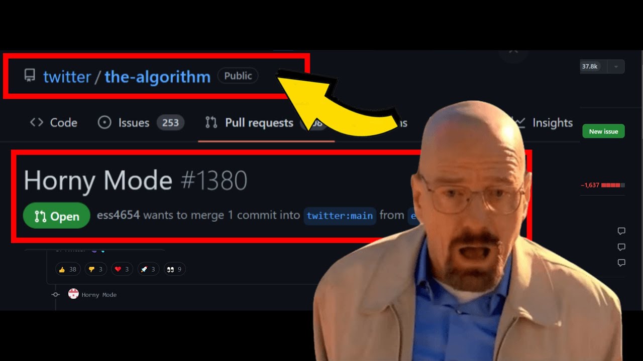 Funniest Reports in Twitter Algorithm Repository